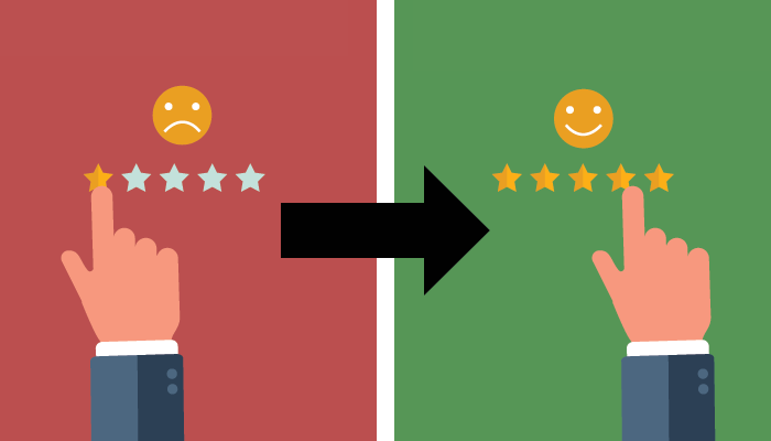 3 Examples of Bad Customer Service & How to Fix It – SupportSync Blog